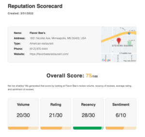 How Agencies Can Scale Using the Reputation Scorecard