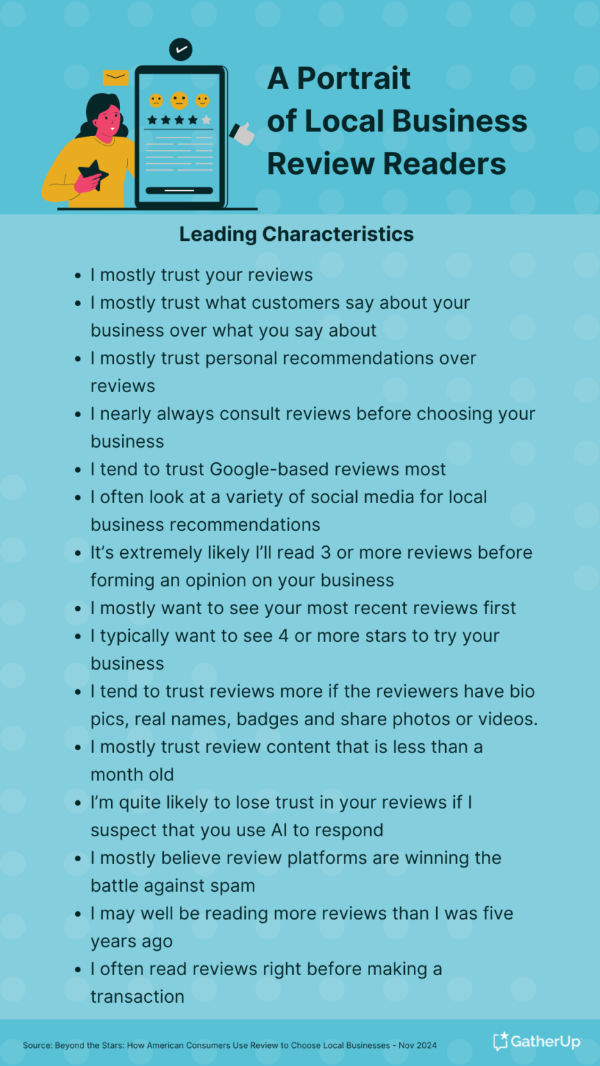 The Leading Characteristics of Local Business Review Readers - GatherUp